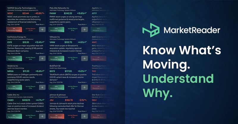 MarketReader | Know What's Moving. Understand Why.